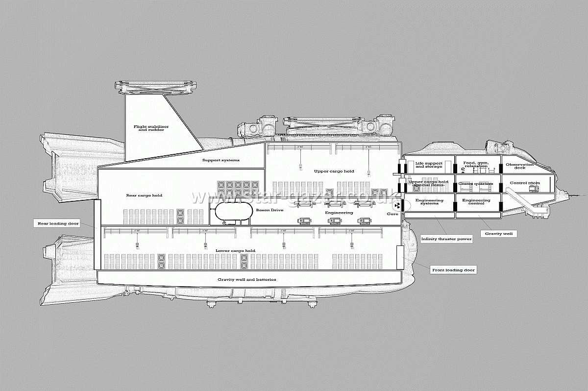 Freighter and Hunter Killer spacecraft - images and internal layout ...
